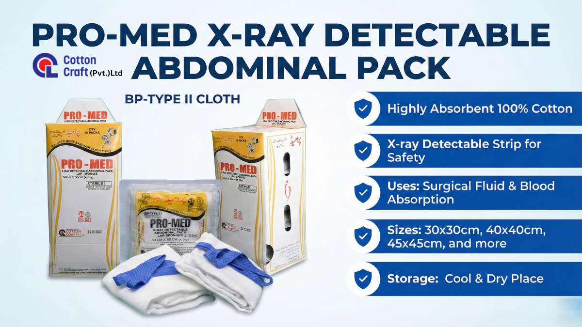 Promed X-ray Detectable Abdominal Packs: The Science of Surgical Safety ...