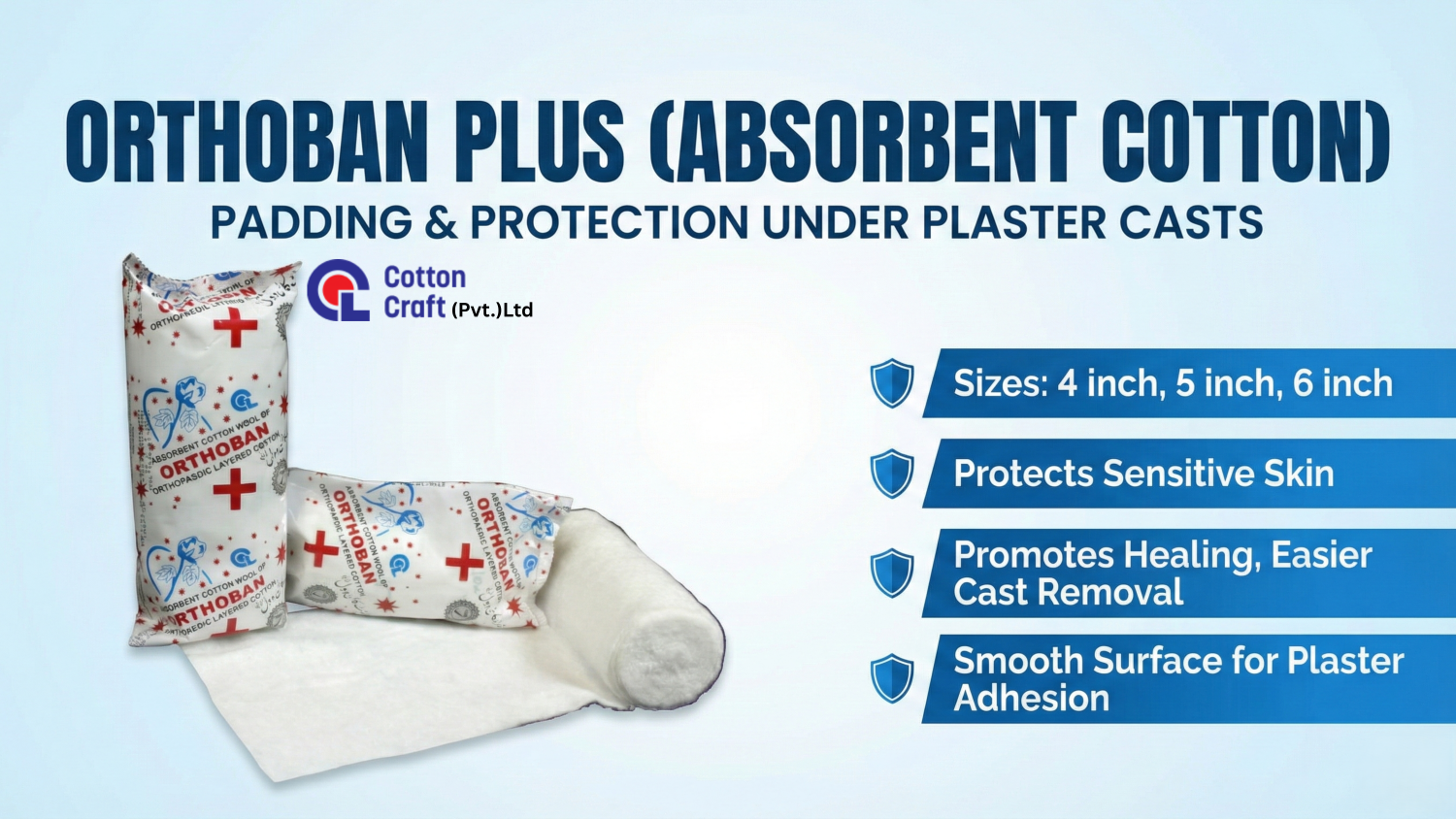Orthoban Plus: The Critical Cushion in Orthopedic Immobilization ...